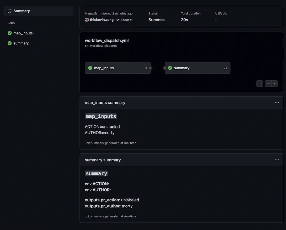 Github Actions Survival Skills Kevin Wangs Blog 