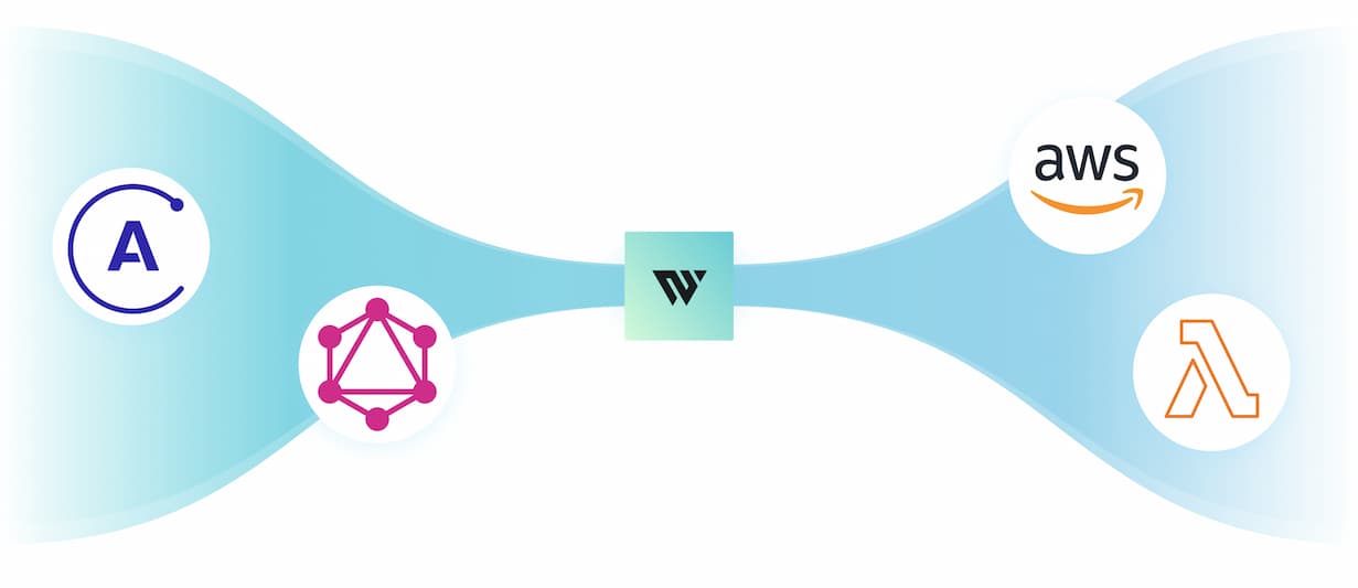 Deploying A Graphql Docker Container To Aws Lambda With Waypoint Kevin Wangs Blog