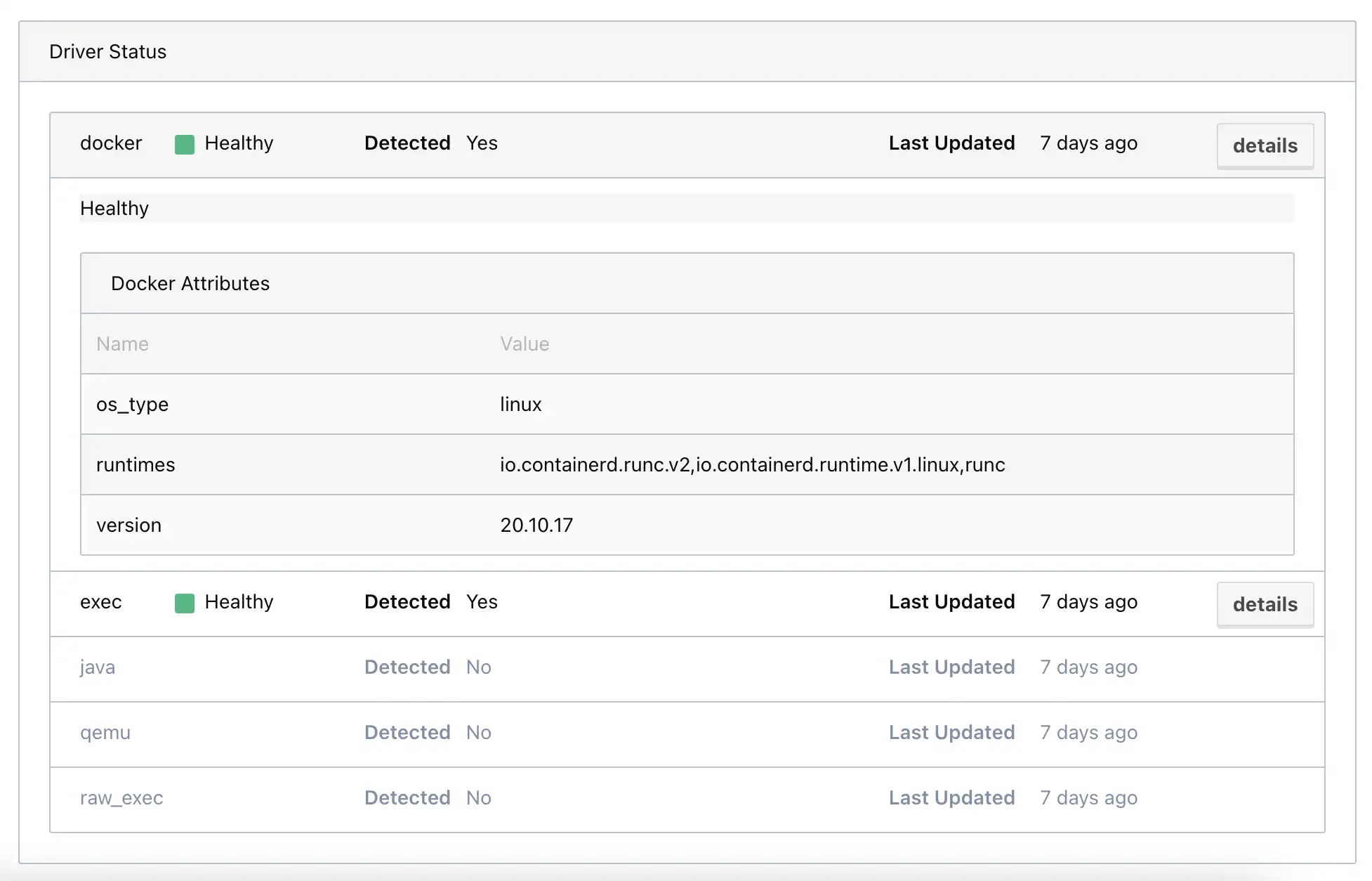 My First Nomad Cluster | Kevin Wang’s Blog